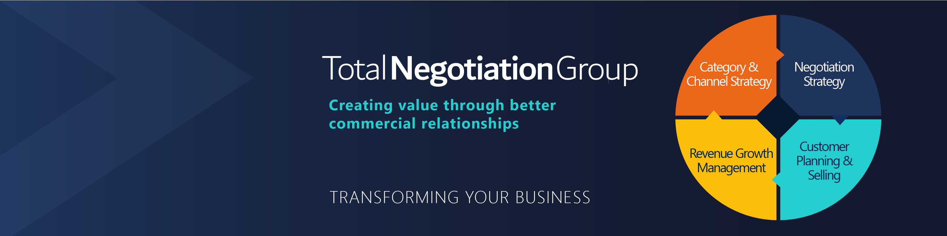 Total Negotiation Group: Why your business needs to think and act category